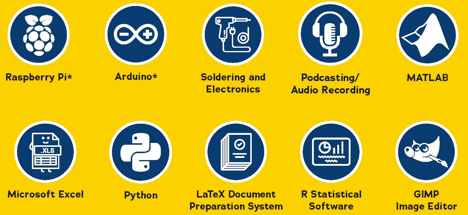 Tinker, Solder, Program, Code | River Campus Libraries