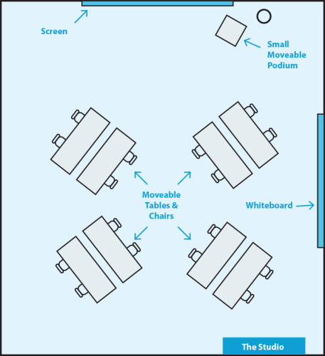 iZone Studio | River Campus Libraries